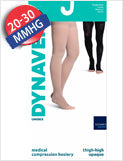 Sigvaris 970 Dynaven compression socks 20 30 mmhg